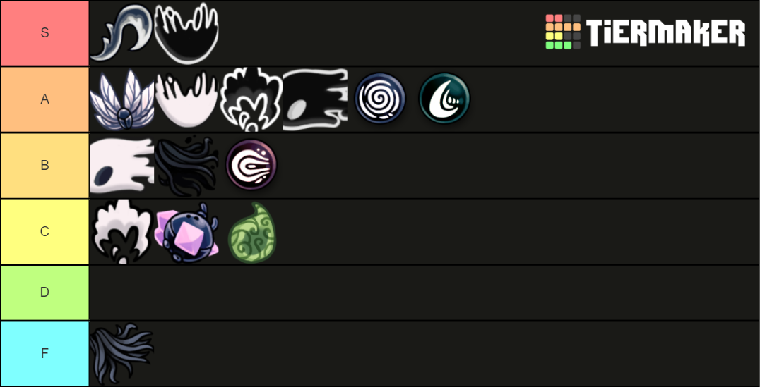 Hollow Knight All Skills Tier List (Community Rankings) - TierMaker