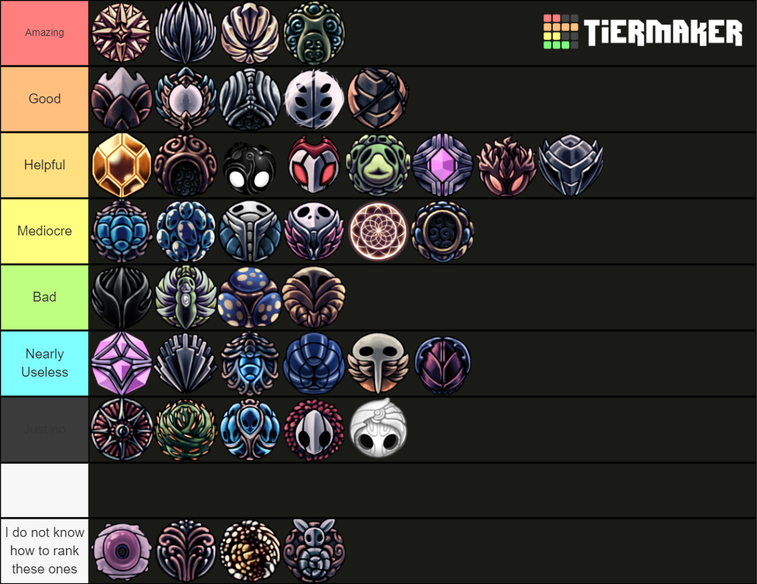 Hollow Knight Charm Ranking Tier List (Community Rankings) - TierMaker