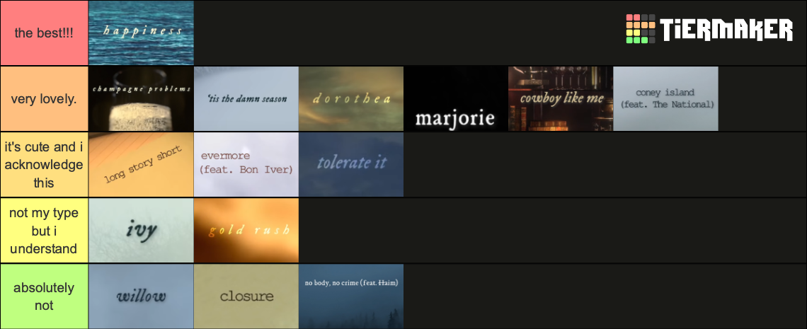evermore song rank - taylor swift Tier List (Community Rankings ... evermore song rank - taylor swift Tier List (Community Rankings ...