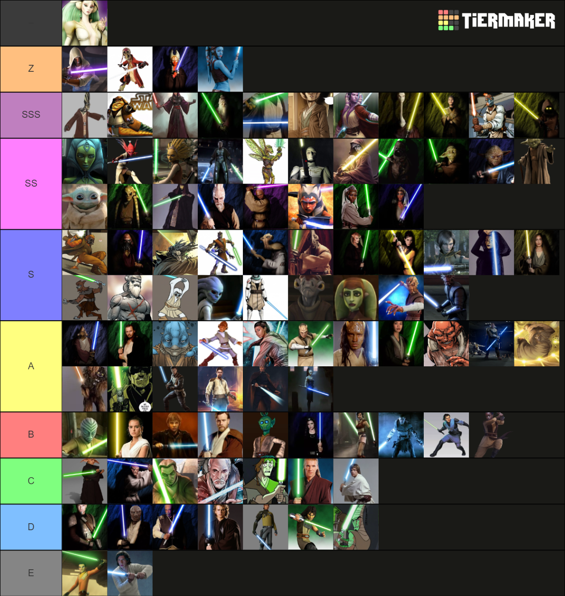 All Jedis of the Canon (And Leyends) Tier List (Community Rankings ...