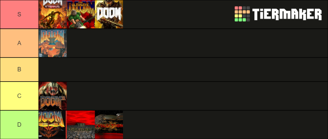 Doom Series Tier List (Community Rankings) - TierMaker