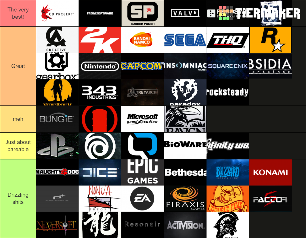 Top Video Game Developers/Publishers Tier List (Community Rankings ...