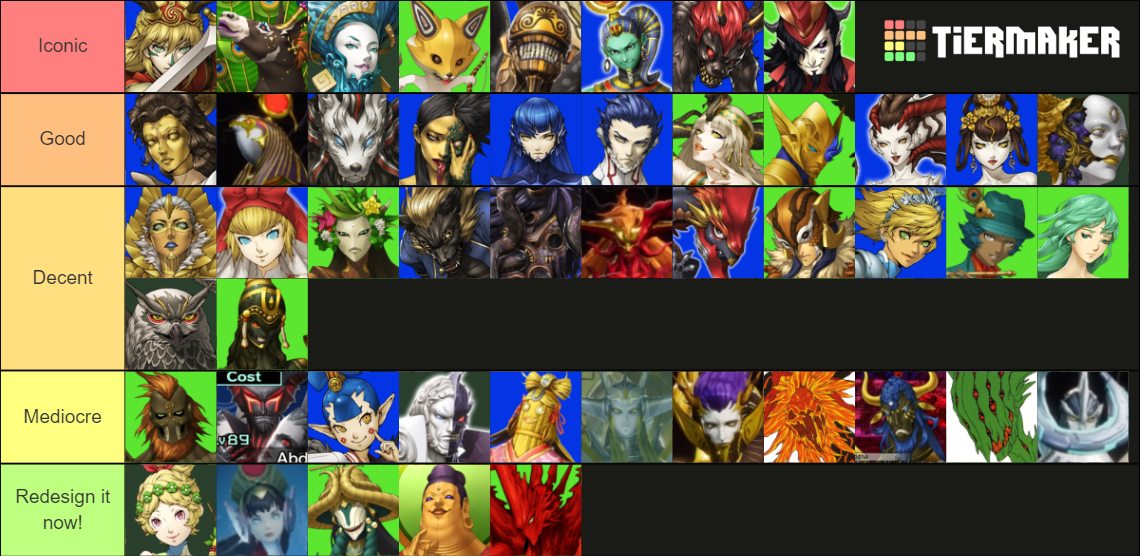 SMT Masayuki Doi Demon Designs (SPOILERS) Tier List (Community Rankings ...