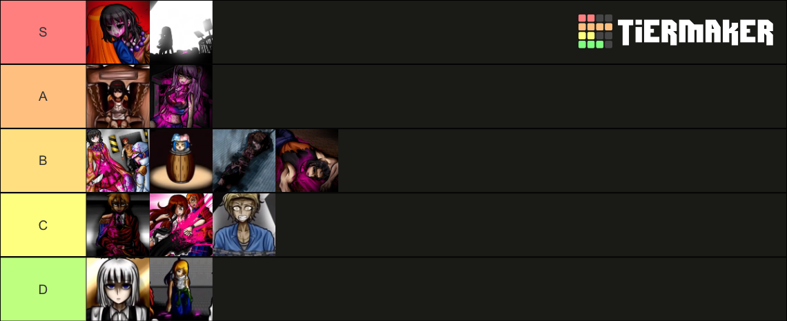 SDRA2 Deaths and Executions Tier List (Community Rankings) - TierMaker