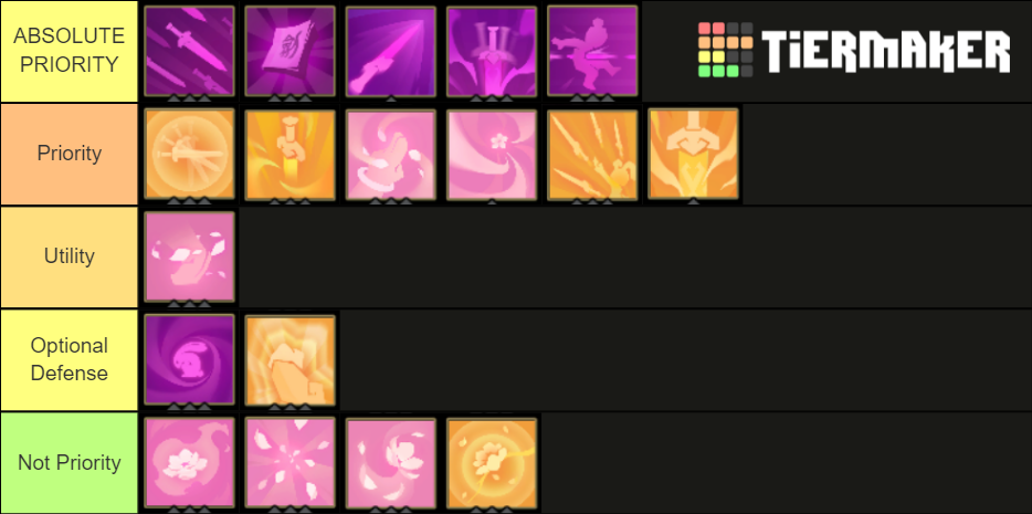 Gunfire Reborn Ascensions [Tao] Tier List (Community Rankings) - TierMaker