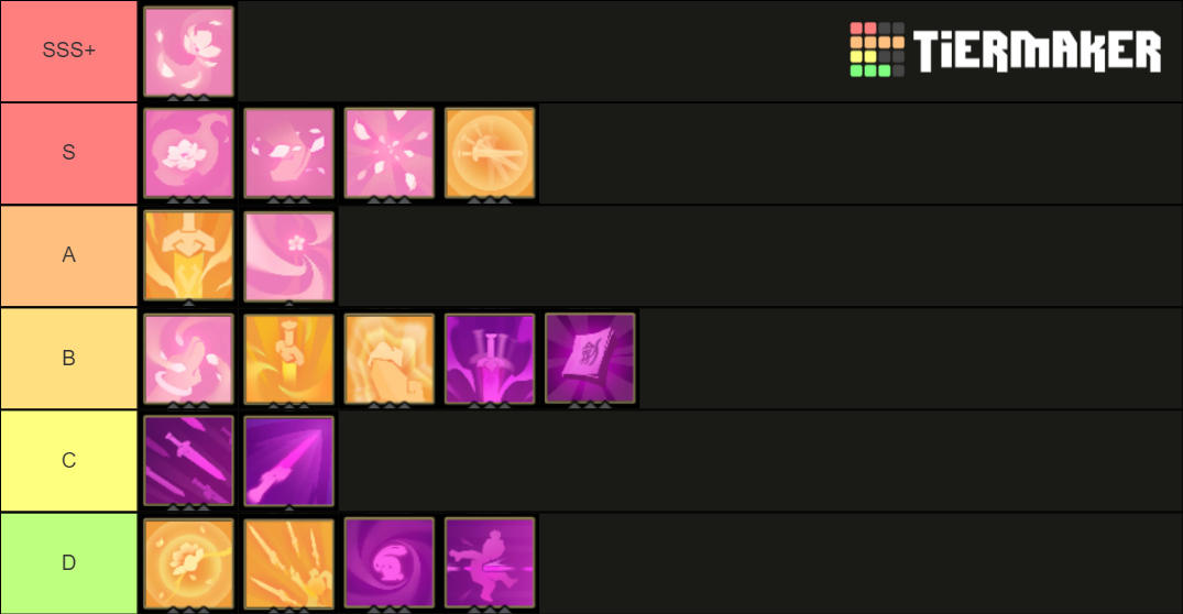 Gunfire Reborn Ascensions Tao Tier List Community Rankings TierMaker gunfire-reborn-ascensions-tao-tier-list-community-rankings-tiermaker
