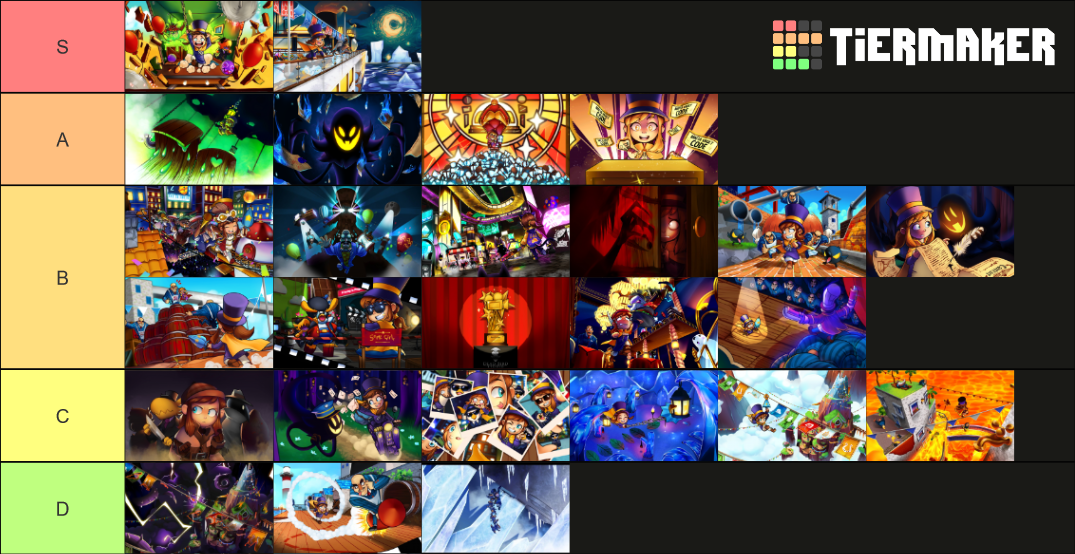 a hat in time acts Tier List (Community Rankings) - TierMaker