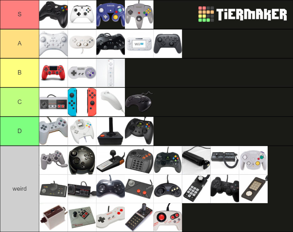 Video Game Controllers Tier List (Community Rankings) - TierMaker