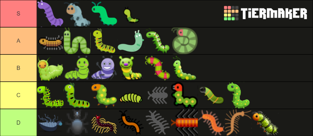 Bug Emojis Tier List (Community Rankings) - TierMaker