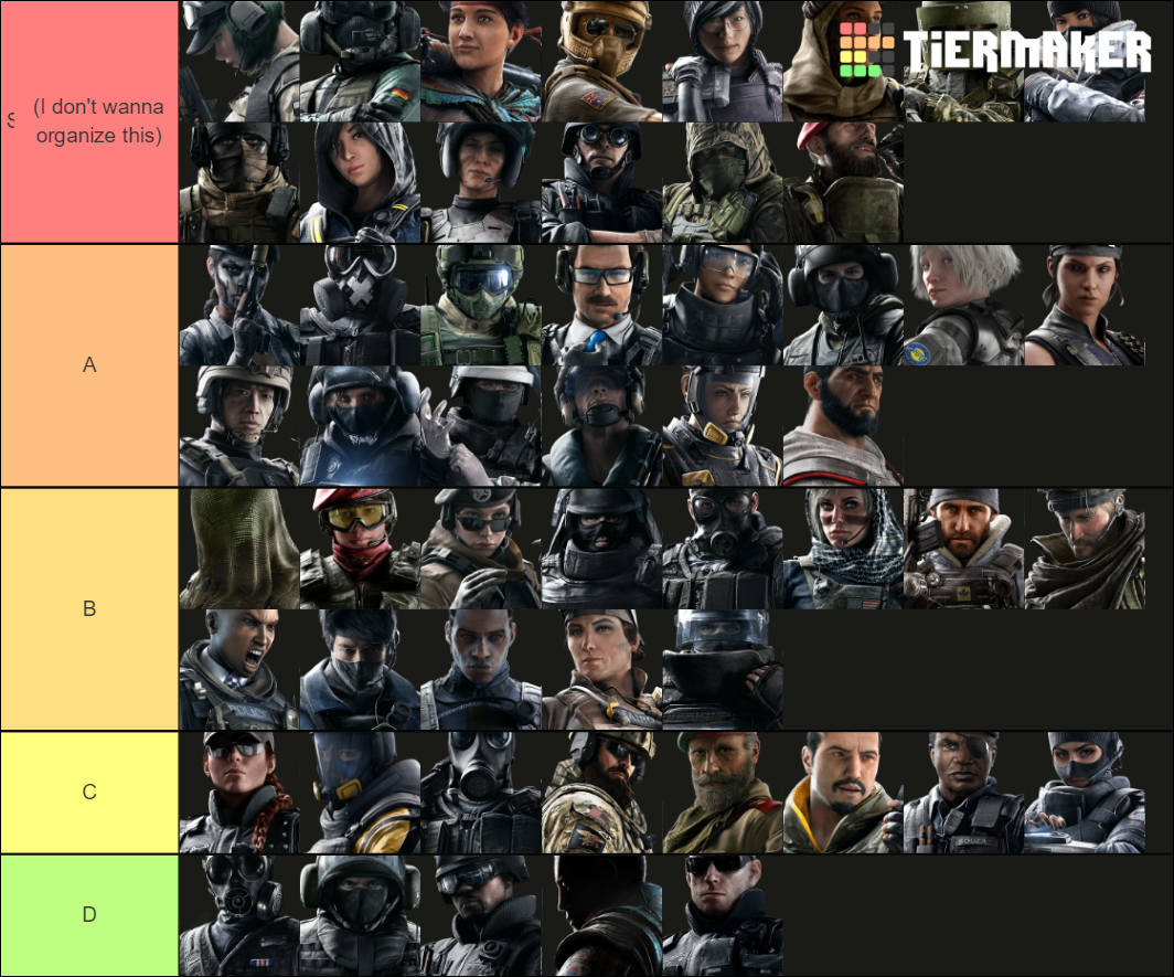 Rainbow six seige operators (updated operation void edge) Tier List ...