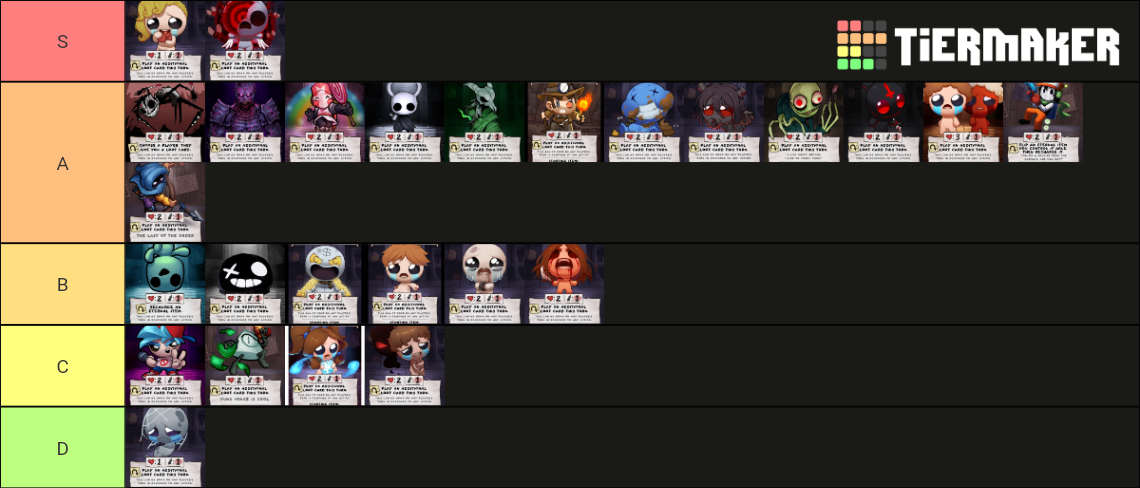 The Binding of Isaac 4 Souls Requiem New Characters Tier List (Community Rankings) - TierMaker