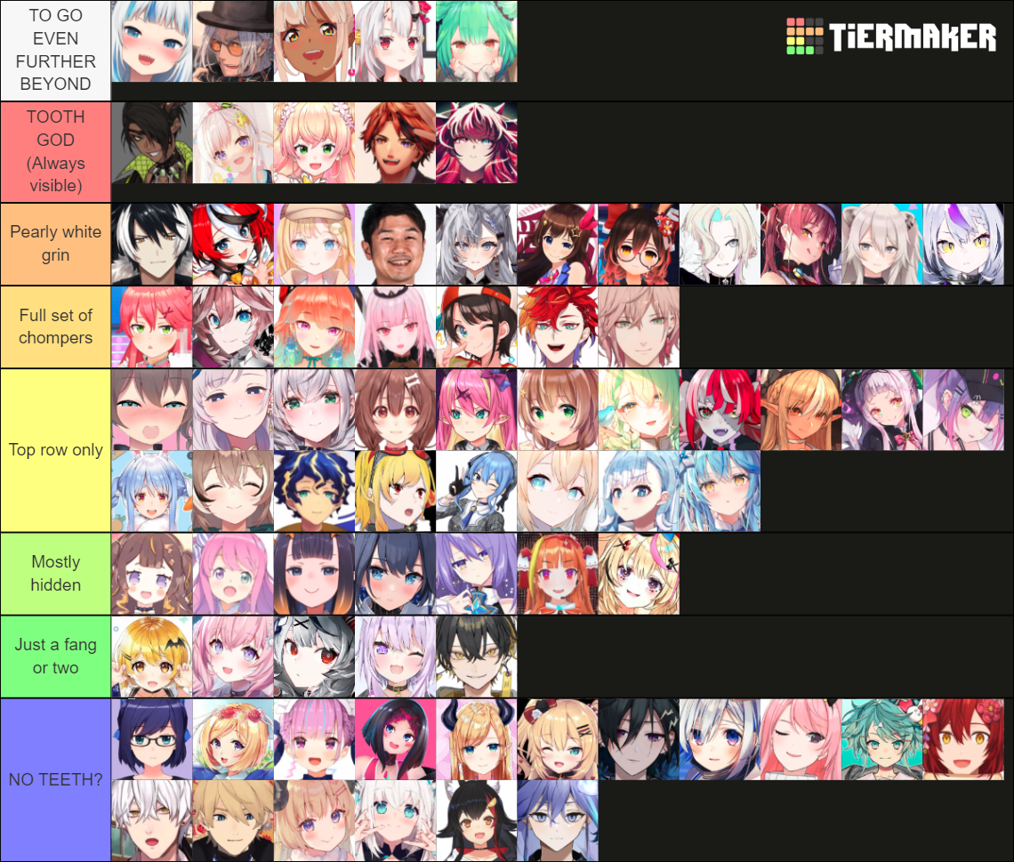 ULTIMATE FULL HOLOLIVE TIERLIST Tier List (Community Rankings) - TierMaker