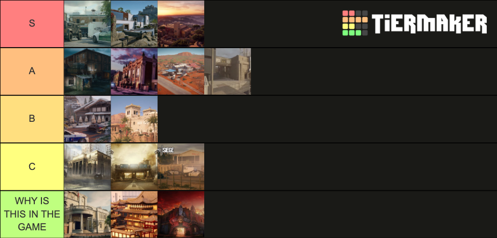 Rainbow six siege maps Tier List (Community Rankings) - TierMaker