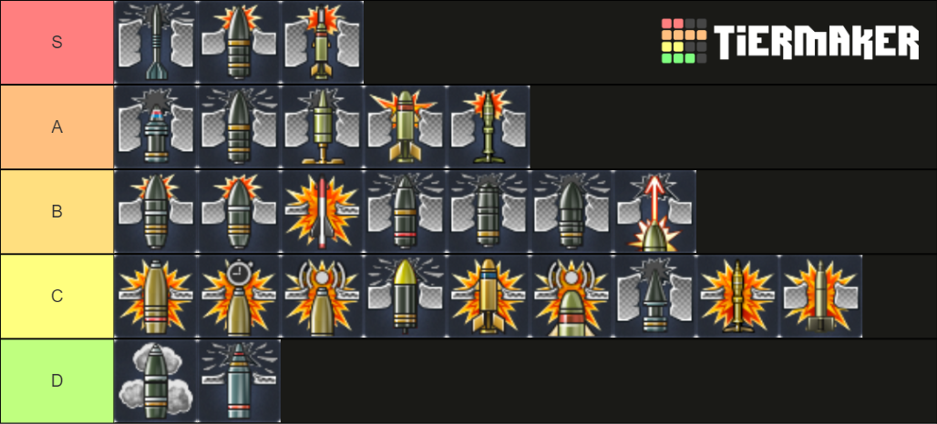 War Thunder Ground Ammo Tier List (Community Rankings) - TierMaker