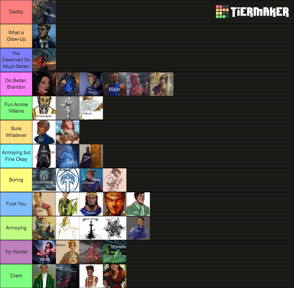 Stormlight Archive Characters Tier List (Community Rankings) - TierMaker