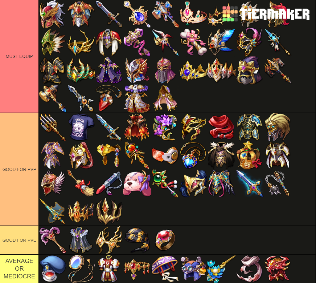 LANGRISSER 2021 EXCLUSIVE EQUIPMENT PRIORITY Tier List (Community ...