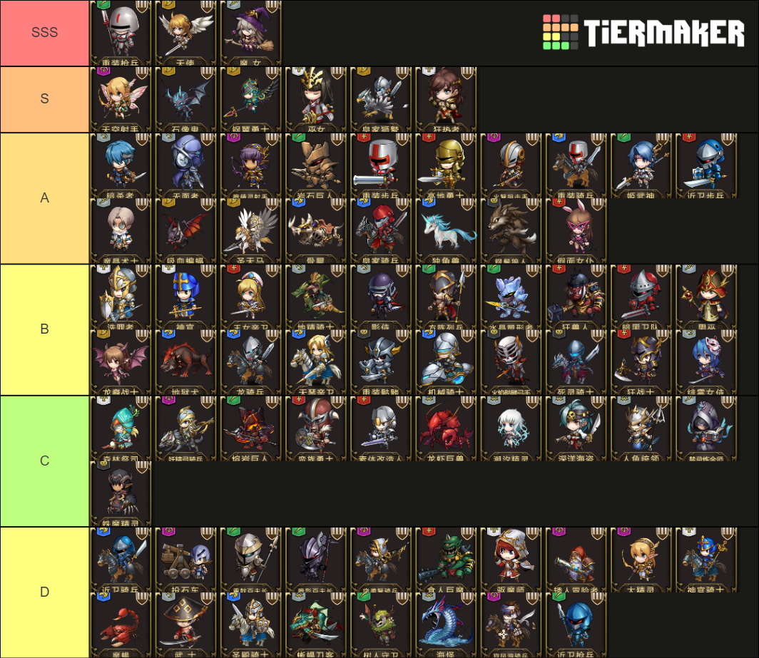 Langrisser Soldiers (PVE/New Players) Ranking Tier List (Community ...