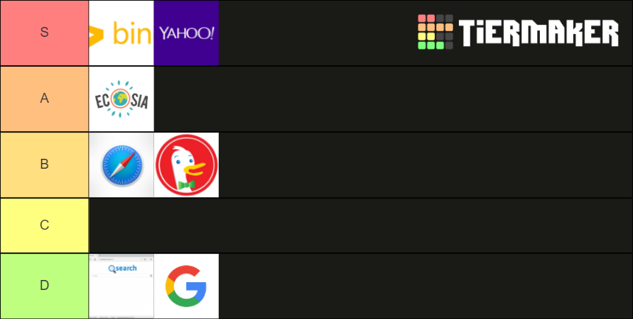 Search engines Tier List (Community Rankings) - TierMaker