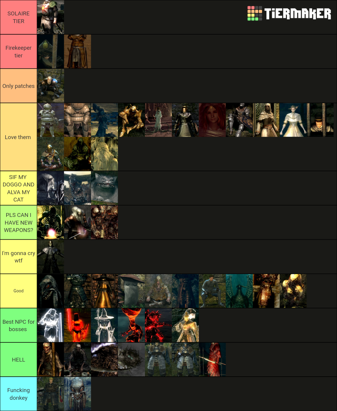 Dark Souls 1 NPCs Tier List (Community Rankings) - TierMaker