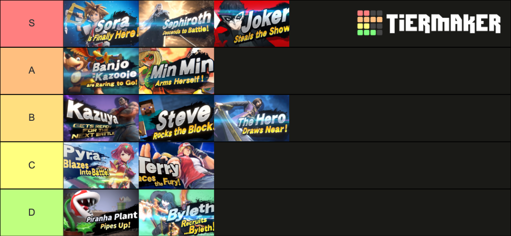 Smash Ultimate Smash Ultimate DLC Reveals Tier List (Community Rankings ...