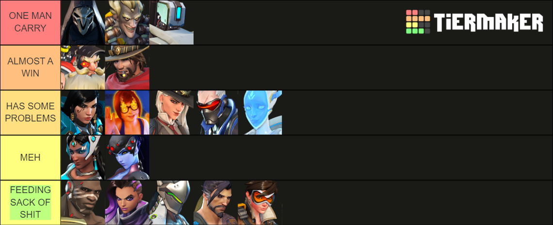 Overwatch DPS Tier List (Community Rankings) - TierMaker