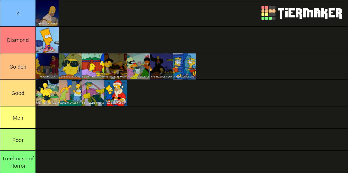 The Simpsons Season 1 Episodes (Labelled) Tier List (Community Rankings ...