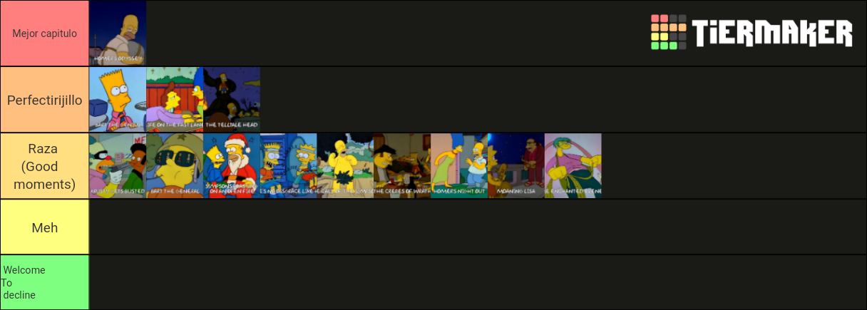 The Simpsons Season 1 Episodes (Labelled) Tier List (Community Rankings ...