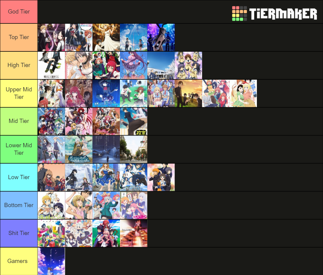 Romance Anime Tier List (Community Rankings) - TierMaker