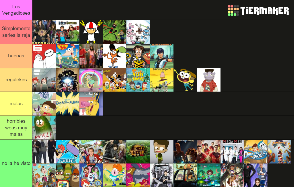 series de disney XD Tier List (Community Rankings) - TierMaker