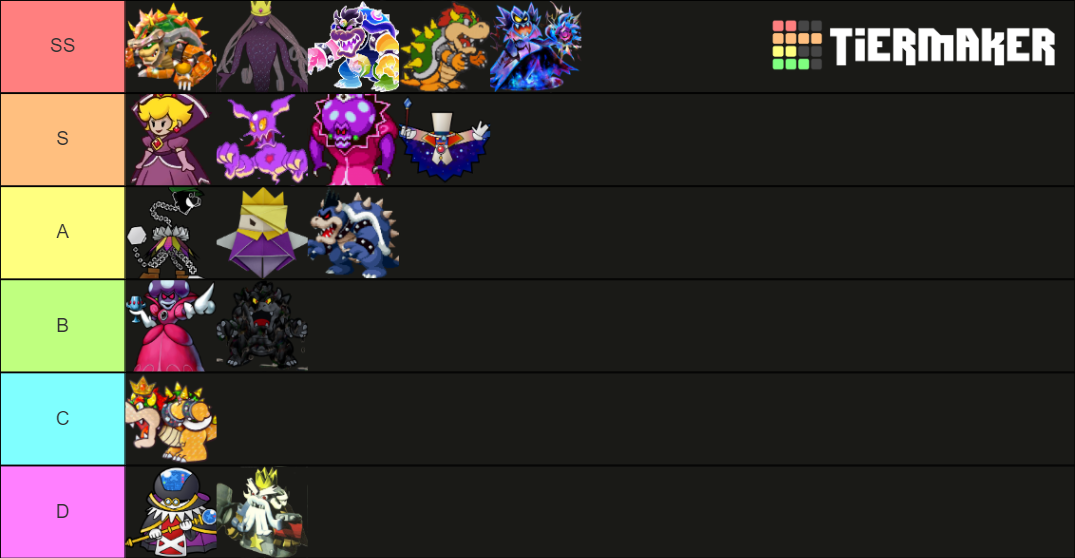 mario rpg final boss themes Tier List (Community Rankings) - TierMaker