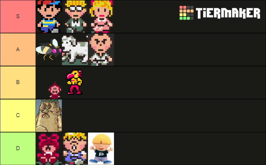 Earthbound Party Members Tier List (Community Rankings) - TierMaker