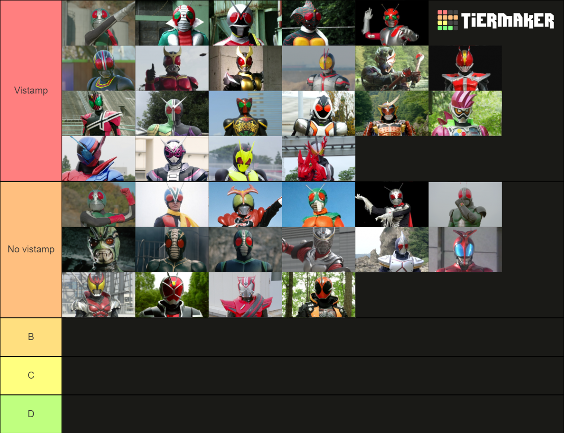 Kamen Rider Default Forms Designs Tier List (Community Rankings ...
