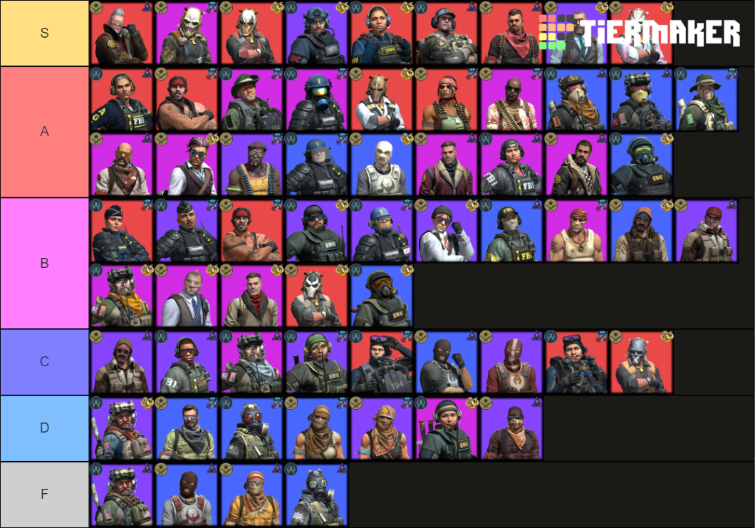 CS:GO Agents (till Riptide Operation) Tier List (Community Rankings ... CS:GO Agents (till Riptide Operation) Tier List (Community Rankings ...