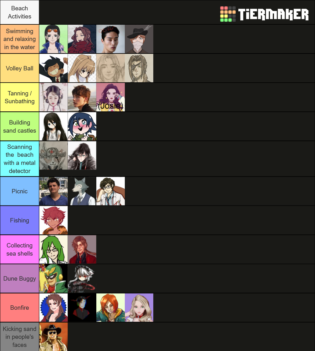 New World Order Members Tier List (Community Rankings) - TierMaker