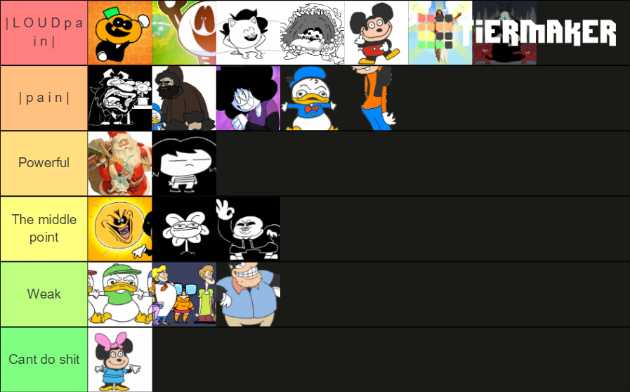 Sr. Pelo Characters (in power) Tier List (Community Rankings) - TierMaker