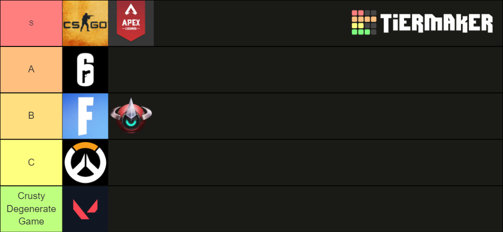 Competitive FPS games Tier List (Community Rankings) - TierMaker