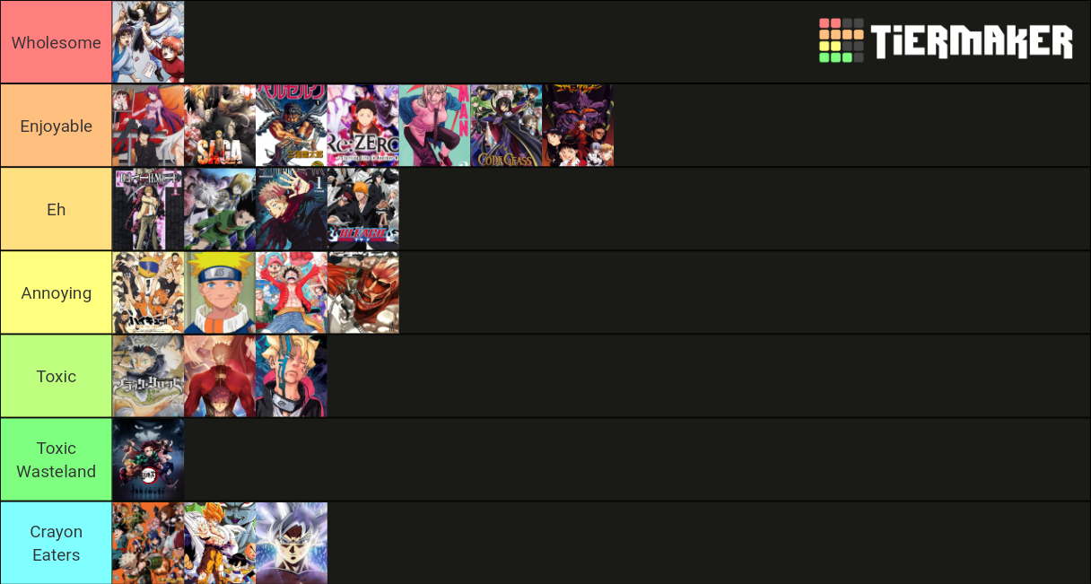 Anime Fandoms Tier List (Community Rankings) - TierMaker
