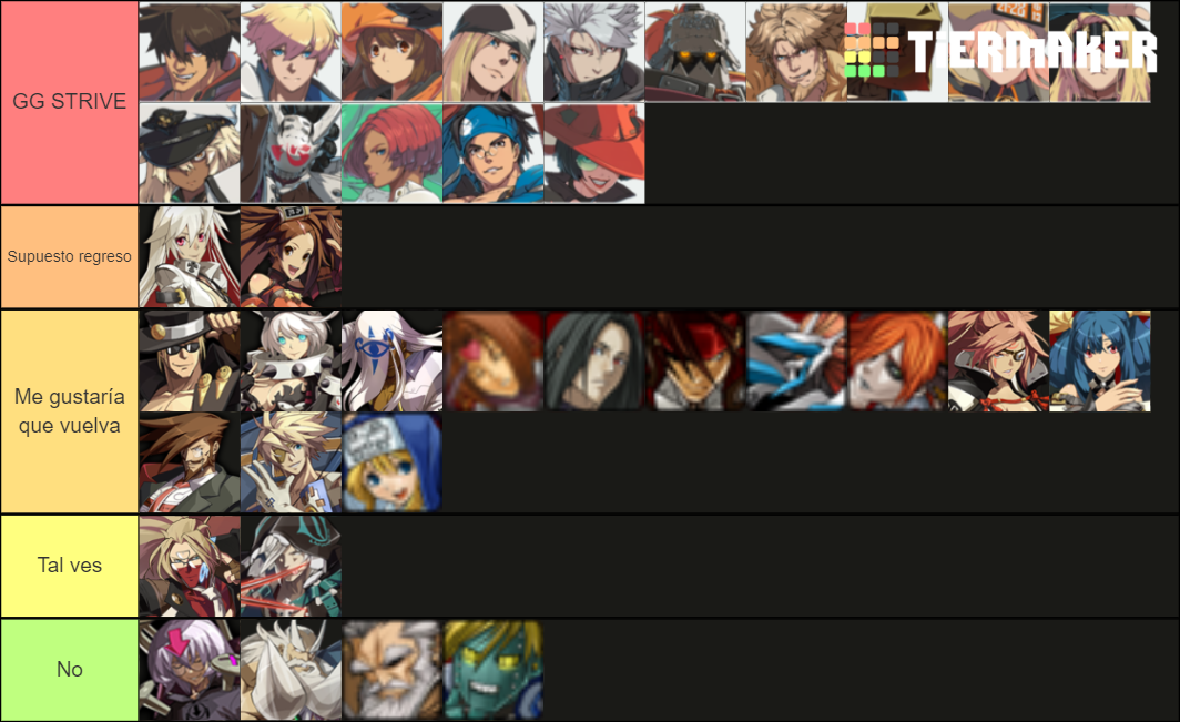 Guilty Gear (ACPR - Xrd - ST) Tier List (Community Rankings) - TierMaker
