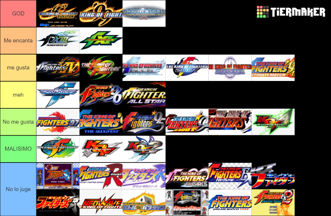 KOF Game Tier List (Community Rankings) - TierMaker
