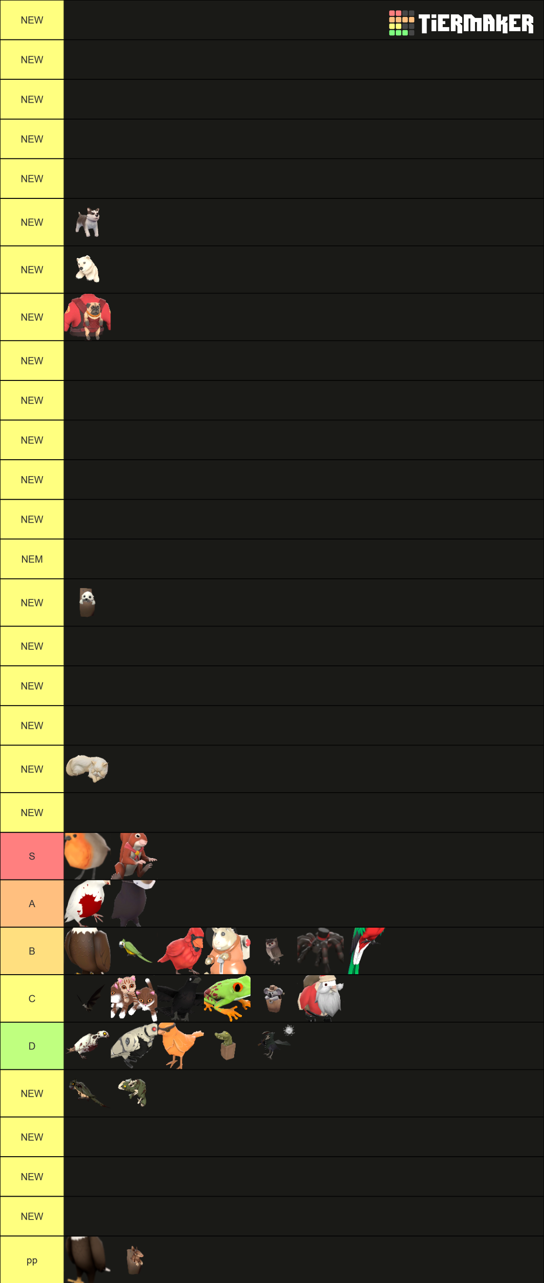 TF2 Pet Cosmetic Teir List Tier List (Community Rankings) - TierMaker