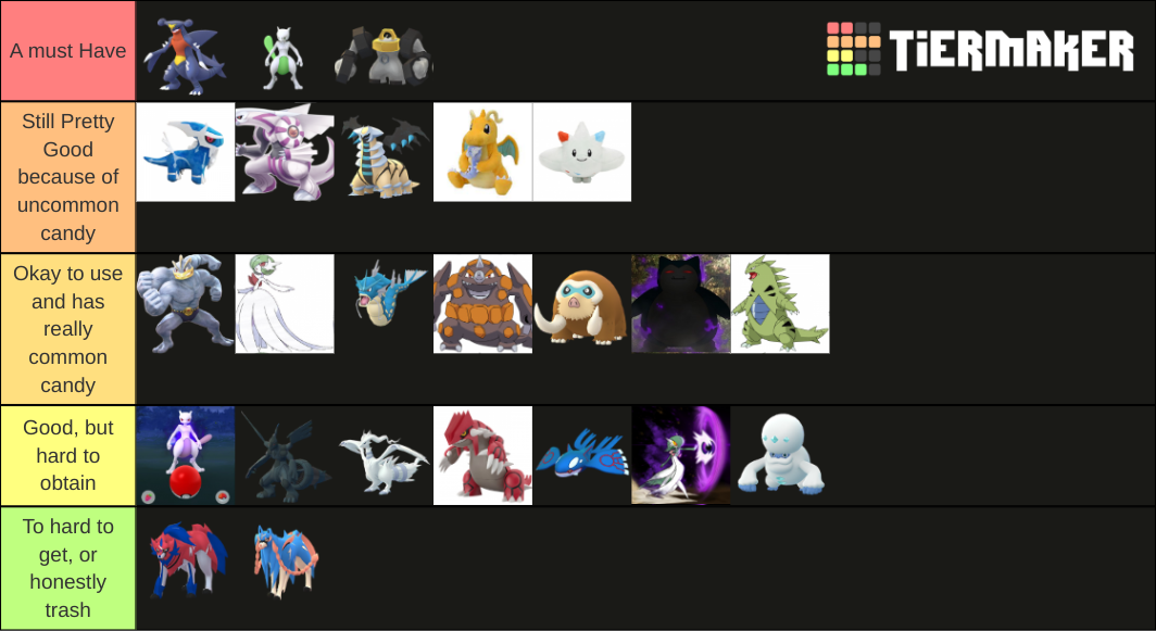 Pokemon Go Master League Tierlist (only good pokemon) Tier List ...