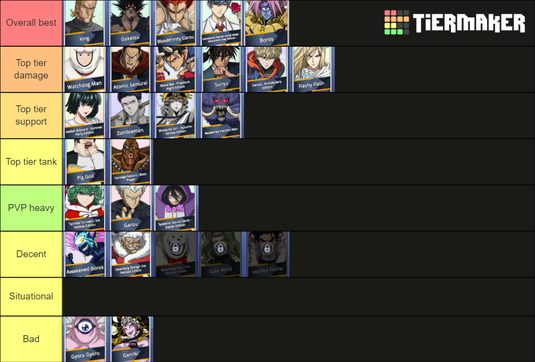 OPM road to hero 2.0 complete characters Tier List (Community Rankings ...