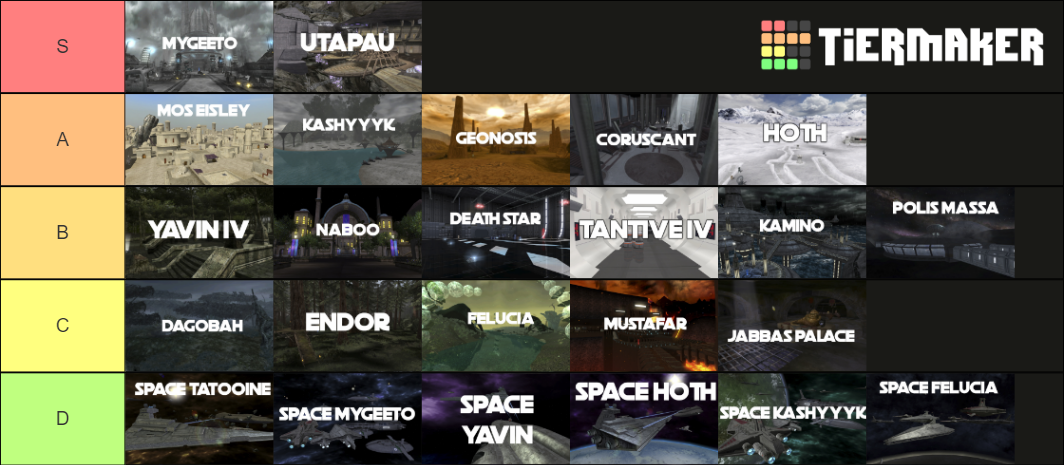 Star Wars Battlefront 2 Classic Maps Tier List (Community Rankings ...