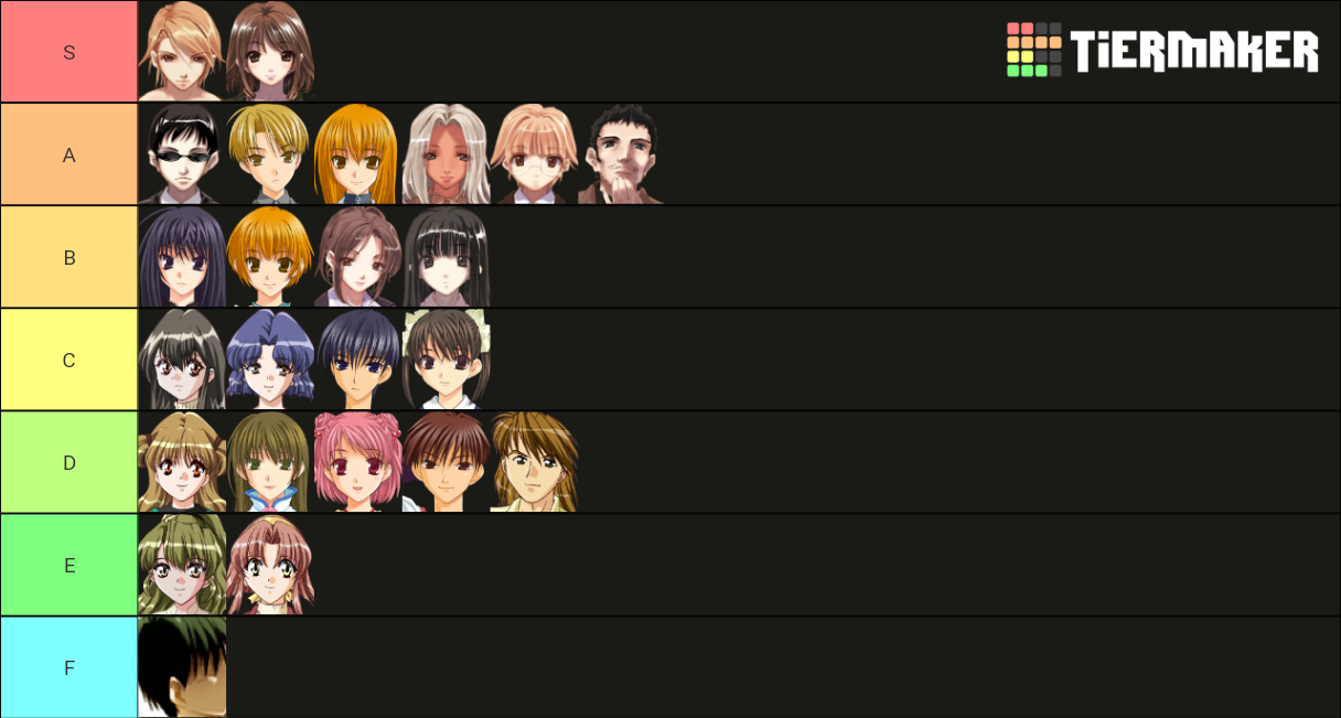 Infinity Series Characters Tier List (Community Rankings) - TierMaker