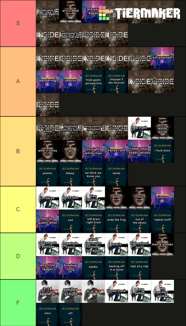 all bo burnham songs Tier List (Community Rankings) - TierMaker