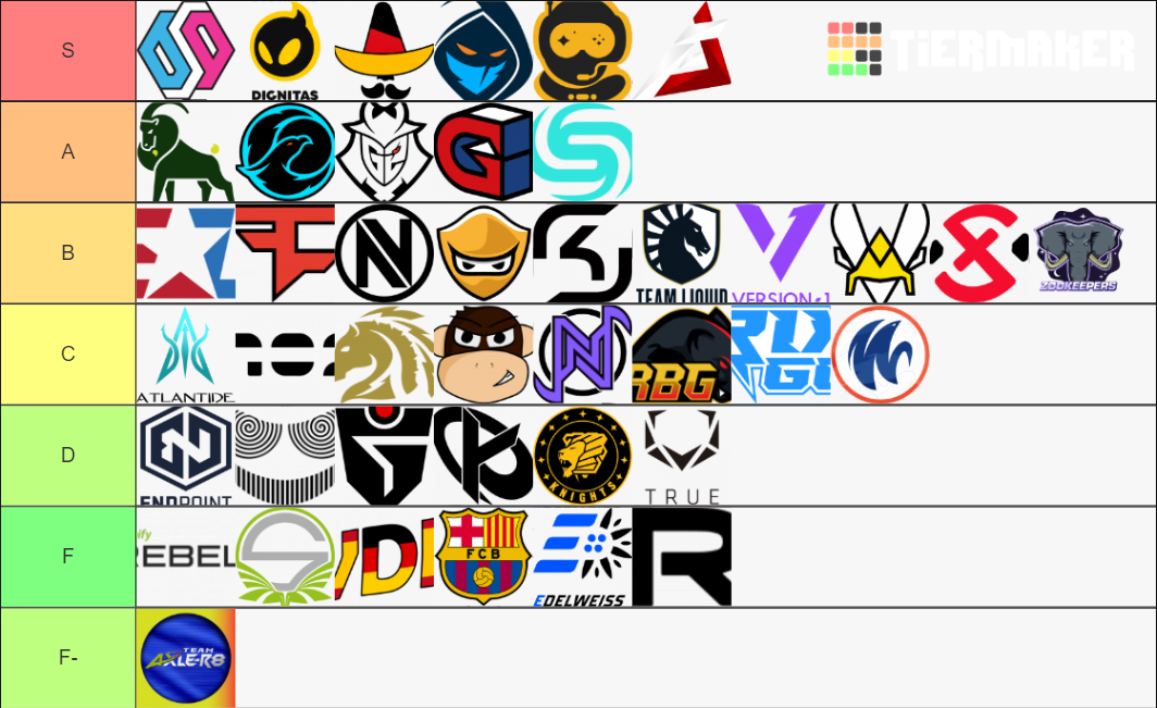 RLCS logo Tier List (Community Rankings) - TierMaker