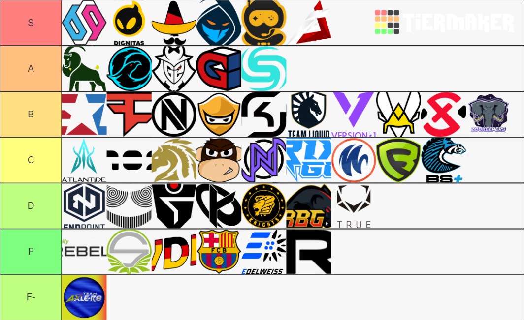 RLCS logo Tier List (Community Rankings) - TierMaker