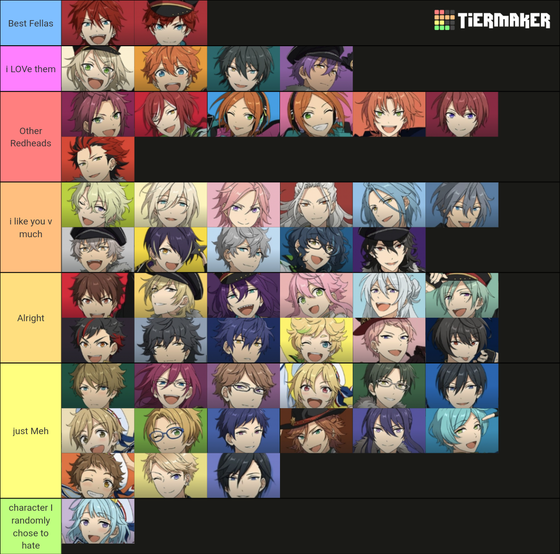 Ranking enstars characters Tier List (Community Rankings) - TierMaker