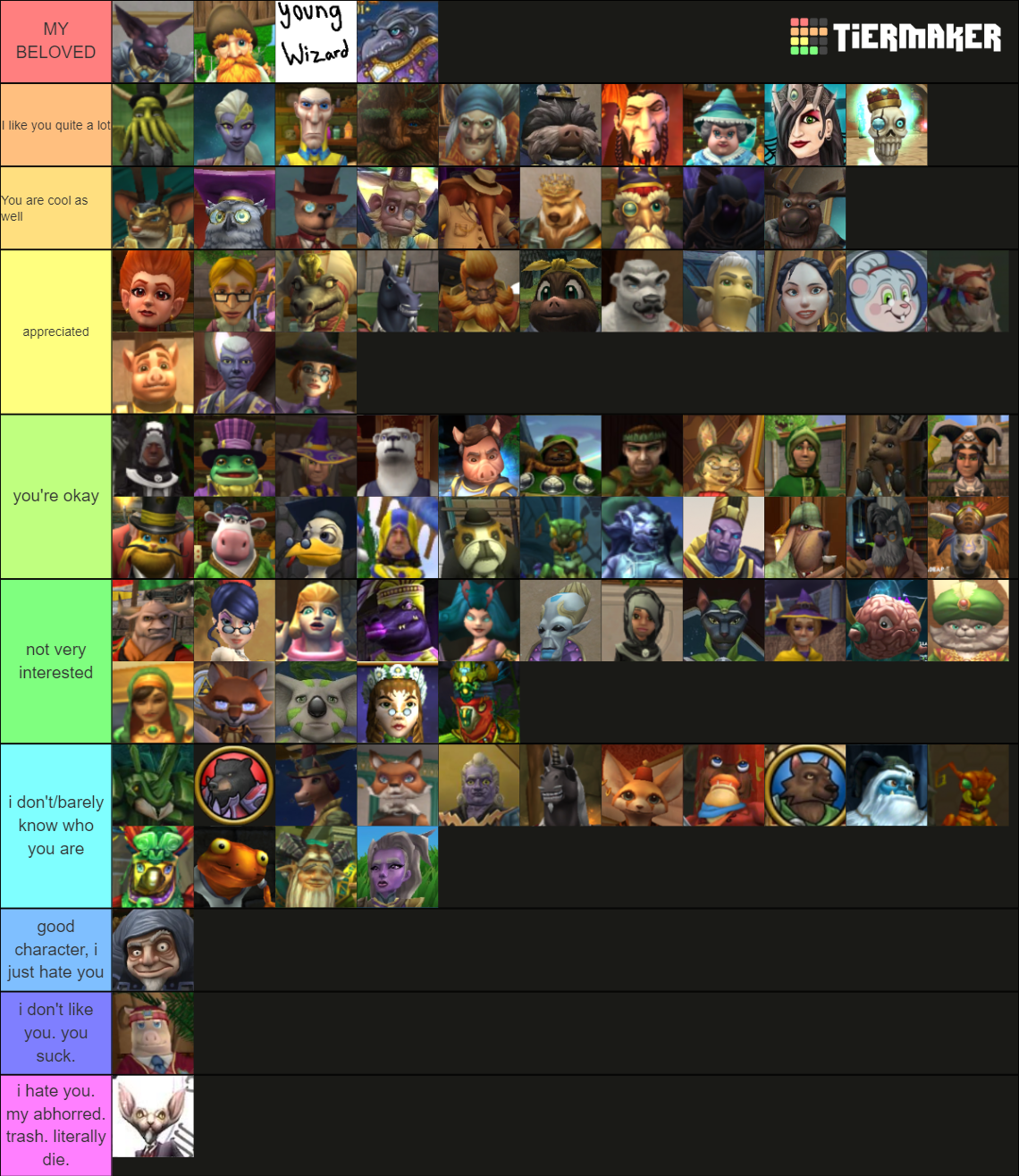 Wizard101 NPCs Tier List (Community Rankings) - TierMaker