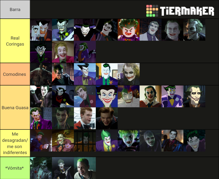 Joker Variations Tier List (Community Rankings) - TierMaker Joker Variations Tier List (Community Rankings) - TierMaker